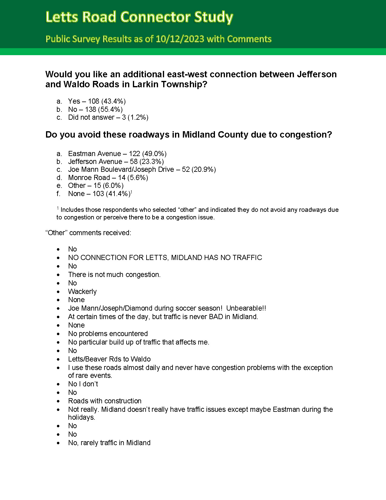 Letts Road Connector Study